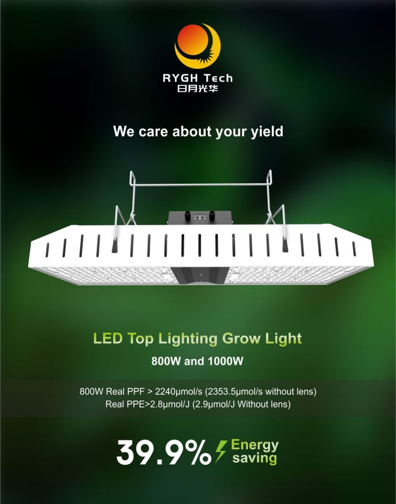 Greenhouse LED Top Lighting - Shenzhen Riyueguanghua Technology Co.,Limited