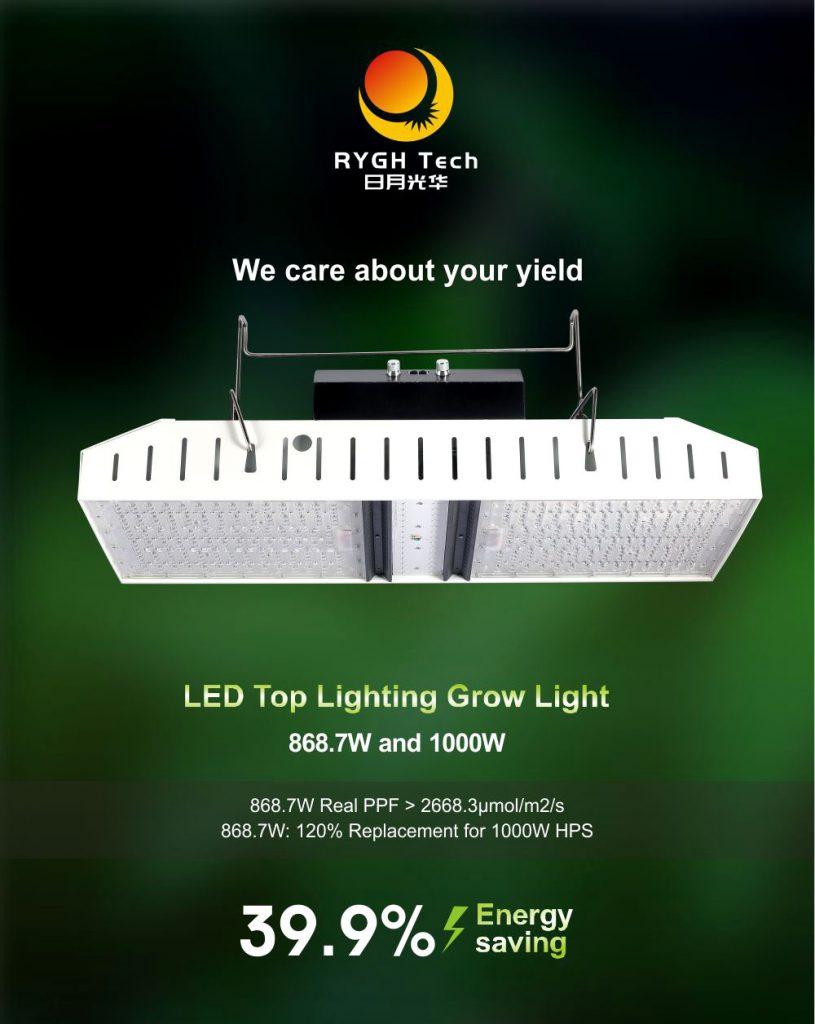 Greenhouse LED Top Lighting (Pro) - Shenzhen Riyueguanghua Technology ...