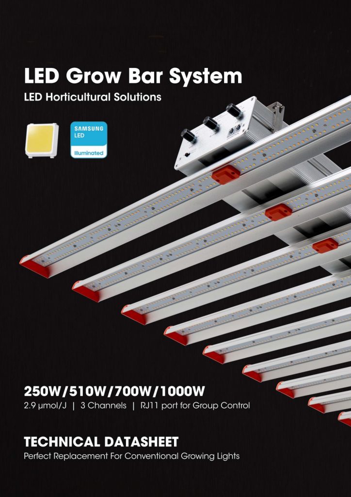Sundro LED Grow Light (Pro) - Shenzhen Riyueguanghua Technology Co.,Limited